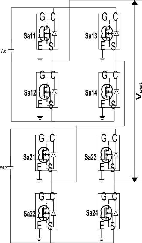 Structure Of Single Phase Chb Mli Circuits Download Scientific Diagram