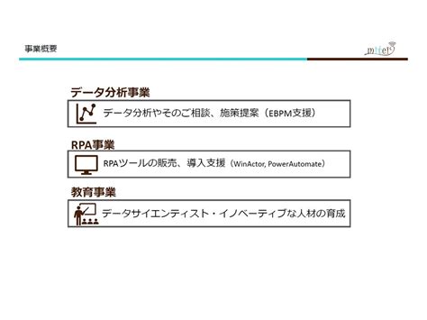 20220221 Dxセミナー「データサイエンスのビジネス活用 ～データ利活用による業務効率化・高度化、競争強化～」 導入事例