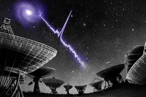 Fast Radio Burst Mysterious Repeating Flash