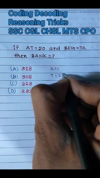 Coding Decoding Hindi Coding Decoding Reasoning Tricks Shorts Youtube