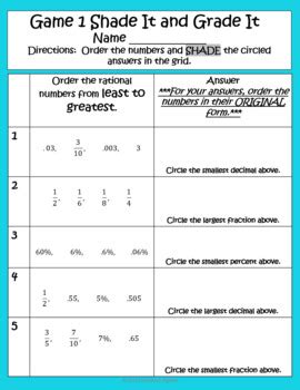 Ordering Rational Numbers Shade It And Grade It Activity By Absolute