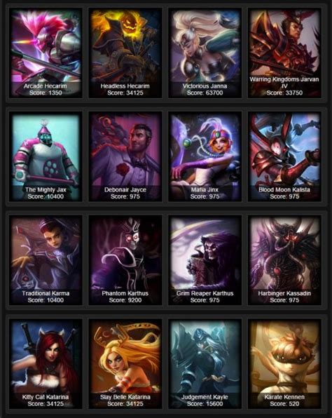League Of Legends Euw Acc