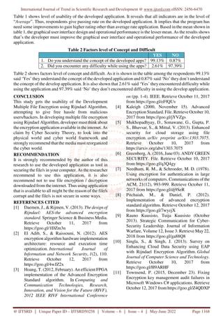 Rijndael Algorithm For Multiple File Encryption Development PDF