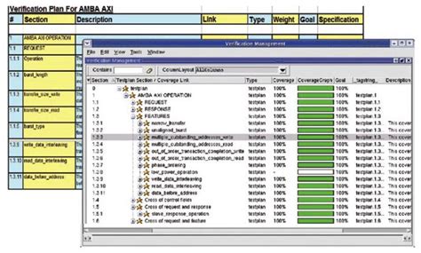 Using Questa Multi View Verification Components And Ovm For Axi