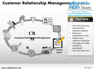 Crm Customer Relationship Powerpoint Ppt Templates PDF