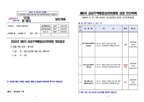 서울시 제6차 공공주택통합심의위원회 개최결과