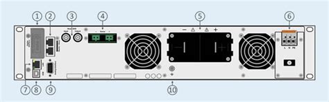 Series Connected DC Power Supplies Applications