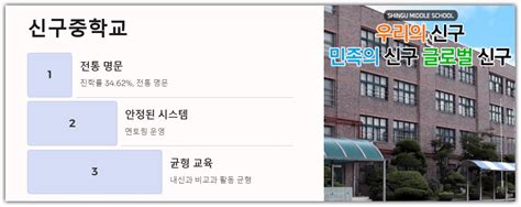 서울 중학교 순위 Top 8 정리 2025 기준