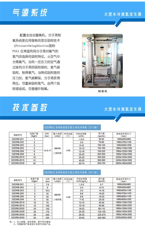 大型臭氧发生器 规格 图片 属性 安丘瑞邦环保设备有限公司