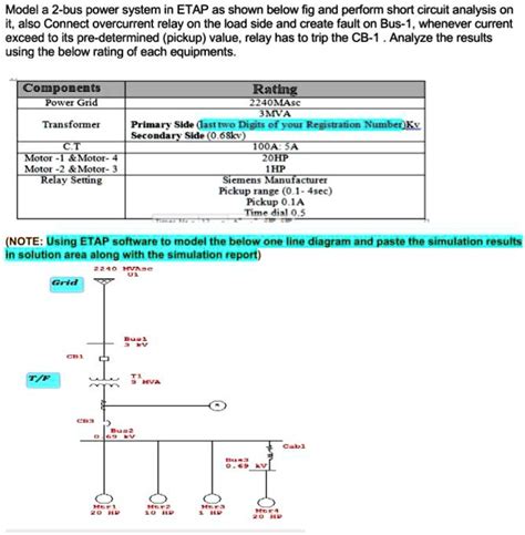 Model A 2 Bus Power System In Etap As Shown Below Fig And Perform Short Circuit Analysis On It