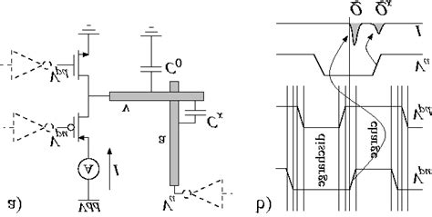 A The Proposed Transducer B Schematic Representation Of Signal Download Scientific Diagram