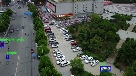 Github Siddureddy07 Object Detection Using Drones Object Detection Models Like Yolo Ssd