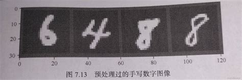 7卷积神经网络与计算机视觉激活函数 怎么把相同位置的卷积特征合并 Csdn博客 7卷积神经网络与计算机视觉激活函数 怎么把相同位置的卷积特征合并 Csdn博客