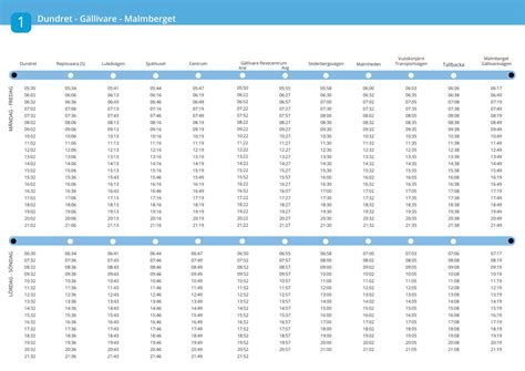 Tidtabeller Citybuss Gällivare