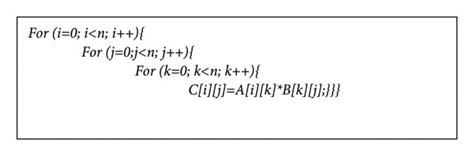 Matrix Multiplication With Orders I J And K Download Scientific Diagram