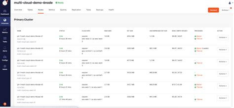Create A Multi Cloud Universe Yugabytedb Docs