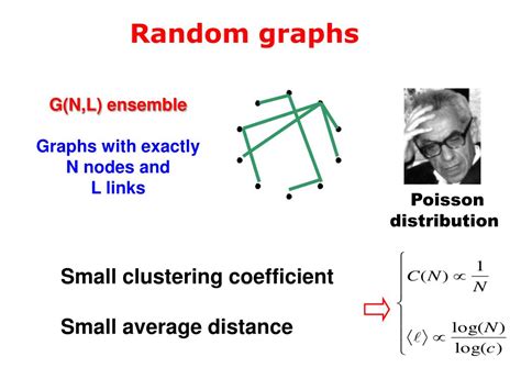 ppt introduction to complex networks part ii models powerpoint