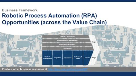robotic process automation rpa opportunities across value chain ppt