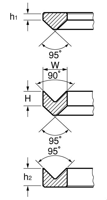 SealQuickSearcher English