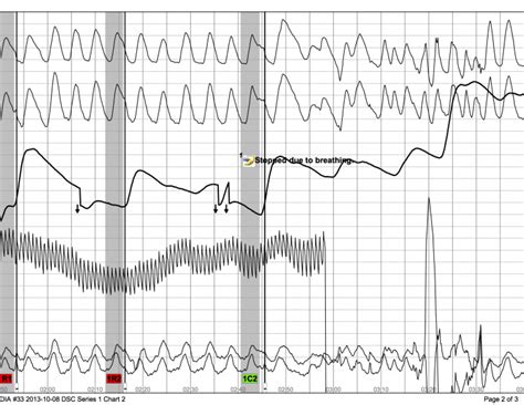 Leaked Documents Point To Dias Inability To Detect Sophisticated Polygraph Countermeasures