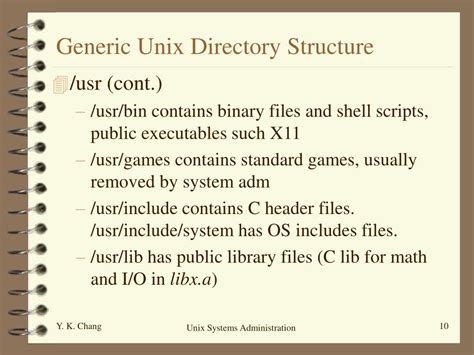 ppt generic unix directory structure powerpoint presentation free