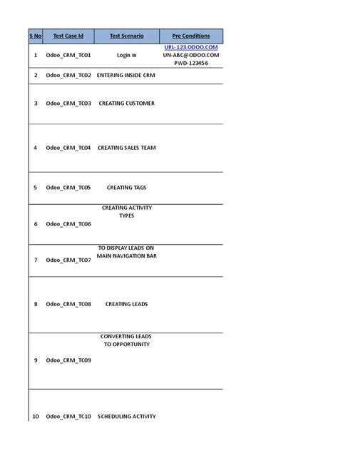 Odoo Crm Tcs Pdf Customer Relationship Management Computing