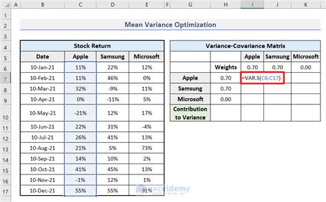 Mean Variance Optimization In Excel With Easy Steps