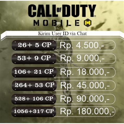Top Up Cp Codm Call Of Duty Shopee Indonesia