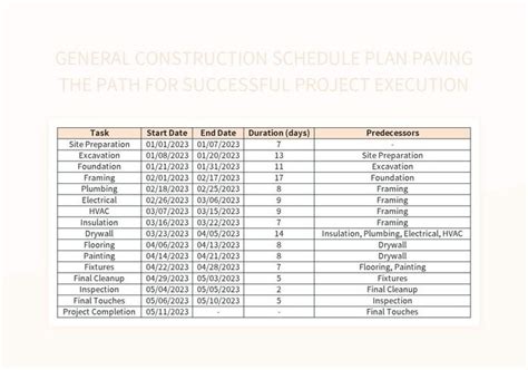 Crafting A Comprehensive General Construction Schedule Plan For