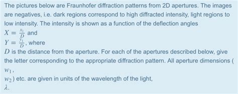 Solved The Pictures Below Are Fraunhofer Diffraction