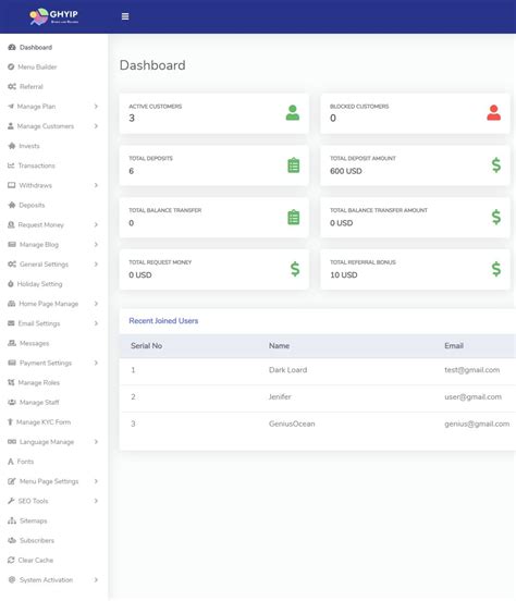 Genius Hyip V21 All In One Investment Platform Codesaleshub