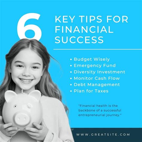 Blue Minimalist Tips Financial Linkedin Post 39920525 Template