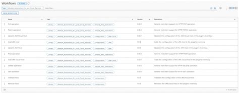 New Vrealize Orchestrator Plug In For Vrealize Automation Vmware Cloud Management