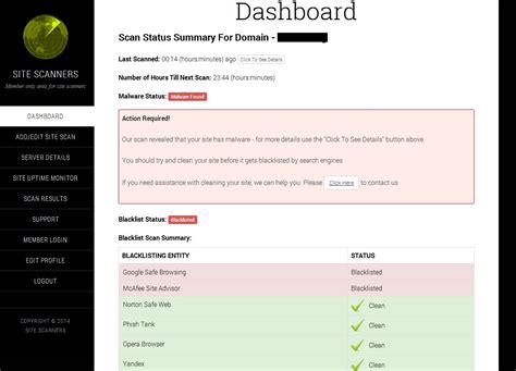 Malware And Its Effects On Your Website