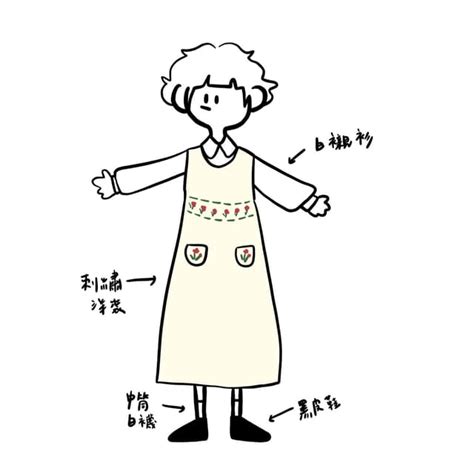 問 北藝大面試穿搭真的也要很正式嗎？ 升大學考試板 Dcard