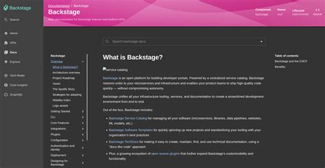 Evaluating Backstage How Backstage Works