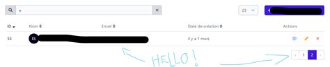 Paginate With Global Scopes Shows Wrong Number Of Pages And Hides