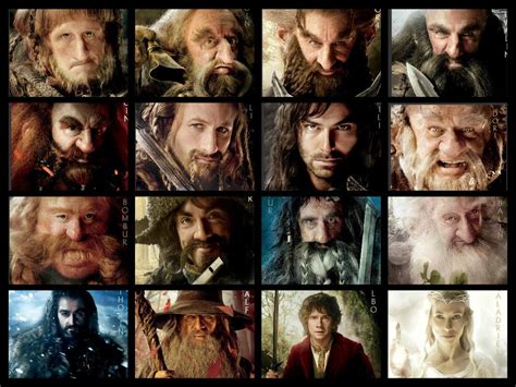 The Hobbit All Characters