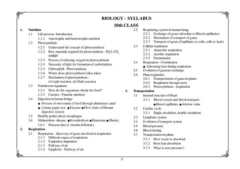 Telangana Board Class 10 Biology Syllabus 2024 Pdf Download Bse