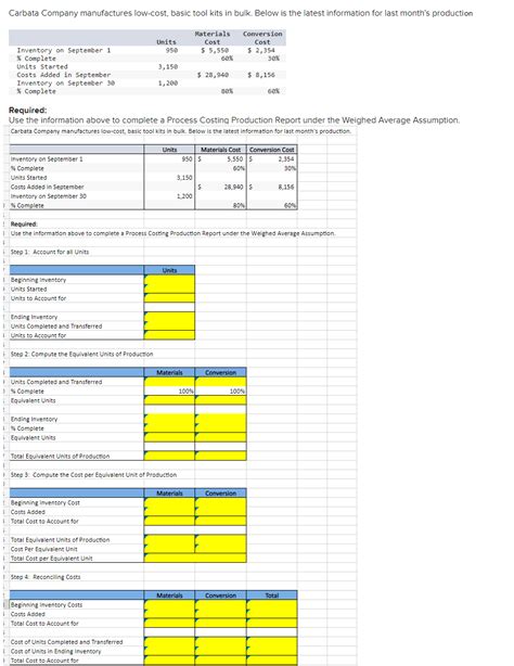 Solved Create A Spreadsheet And Fill Out The Highlighted