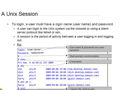python networking security virtualization fundamentals may 2012