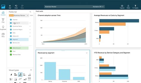 Amazon Quicksight Neu Mit Session Pricing