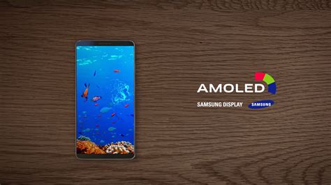Samsung Super AMOLED Display Droid Turf