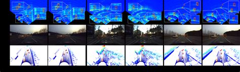 Shows The Object Detection Results Of Rtnh And Pointpillars For The