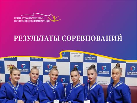 12 14 ноября в г Рязань прошли Всероссийские соревнования Возрождение по художественной