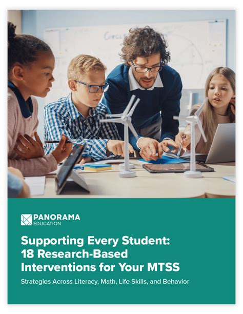 Supporting Every Student 18 Research Based Interventions For Your Mtss Strategies Supporting Every Student 18 Research Based Interventions For Your Mtss Strategies