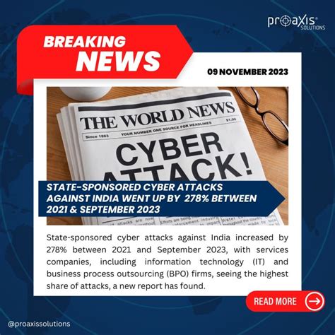 Indias Cyber Attacks In 2021 And 2023 Proaxis Solutions Posted On The Topic Linkedin