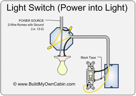 Wiring A Light Switch Power Into Light