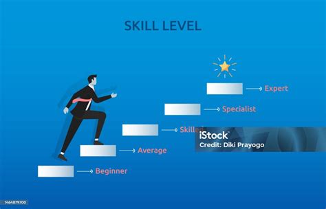 기술 수준 계단을 맨 위로 오르는 사업가 기술 수준 성장 능력 및 지식 향상 시작에 대한 스톡 벡터 아트 및 기타 이미지 시작 전문 기술 기술 Istock