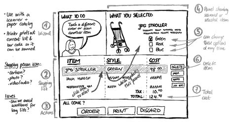 Sketching Kimmer S Course Notes